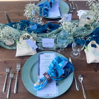 Events - Ranger Dining